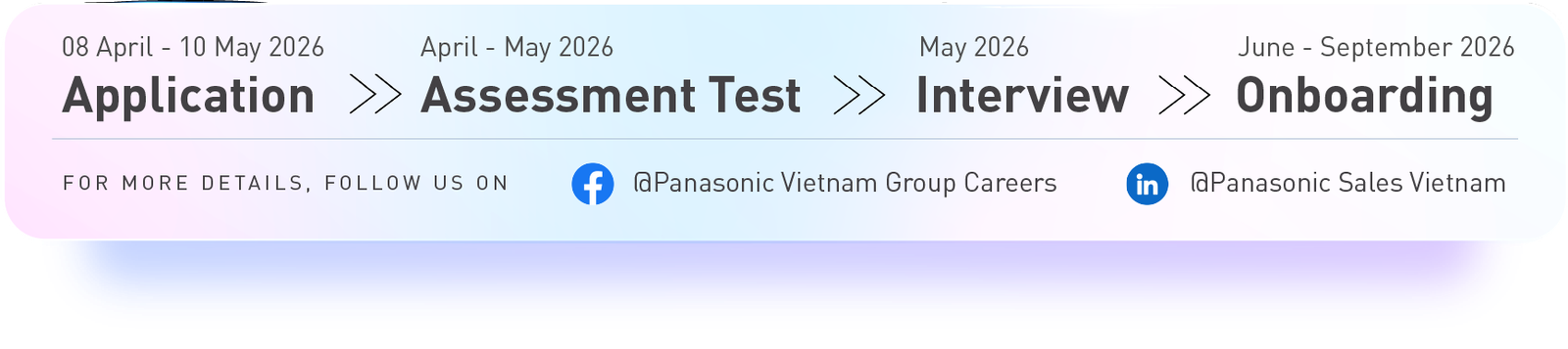 Panasonic Fresher Program